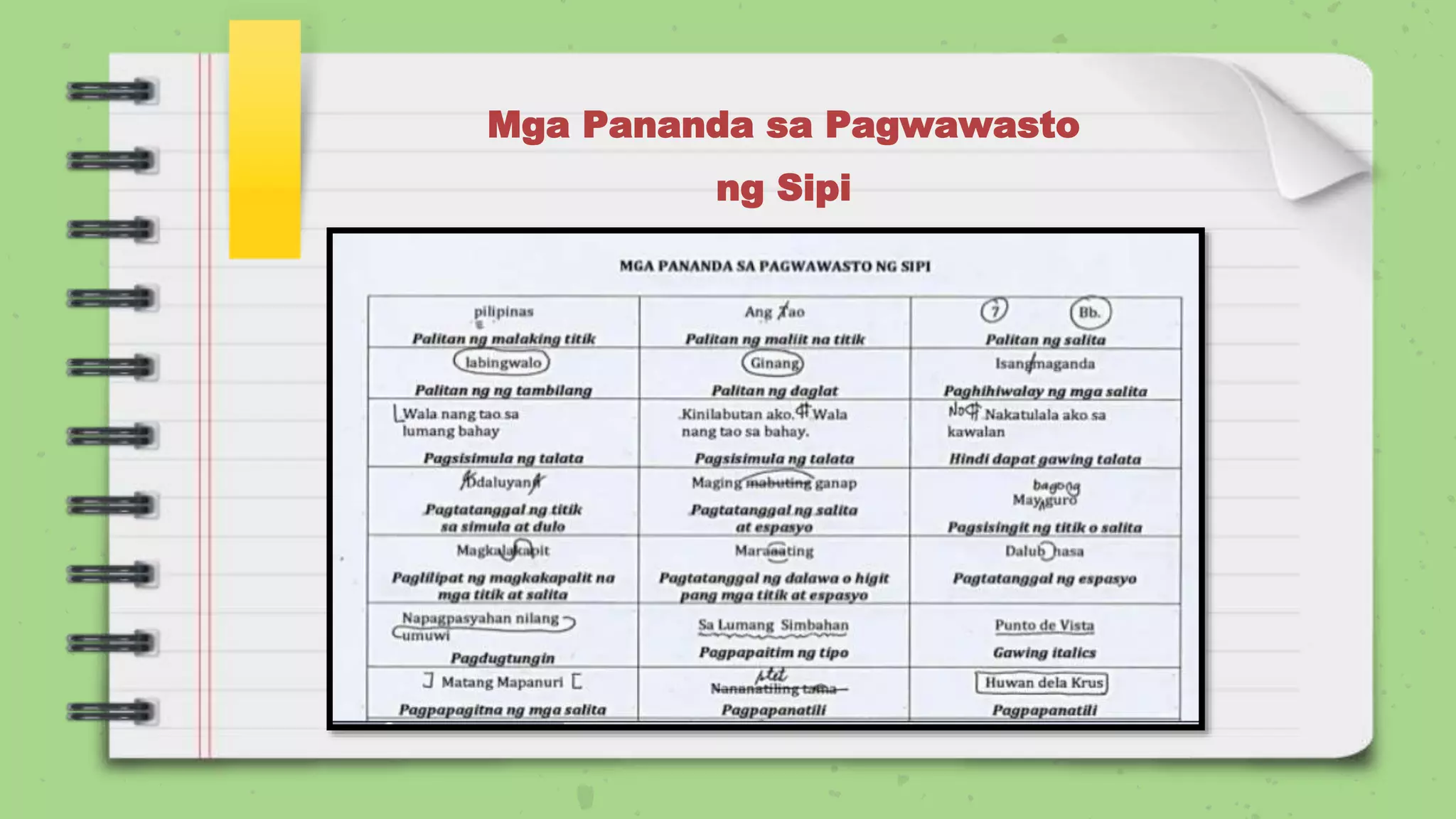 PAGSULAT NG PANRADYONG ISKRIP AT PAGWAWASTO AT PAG-UULO NG BALITA | PPTX