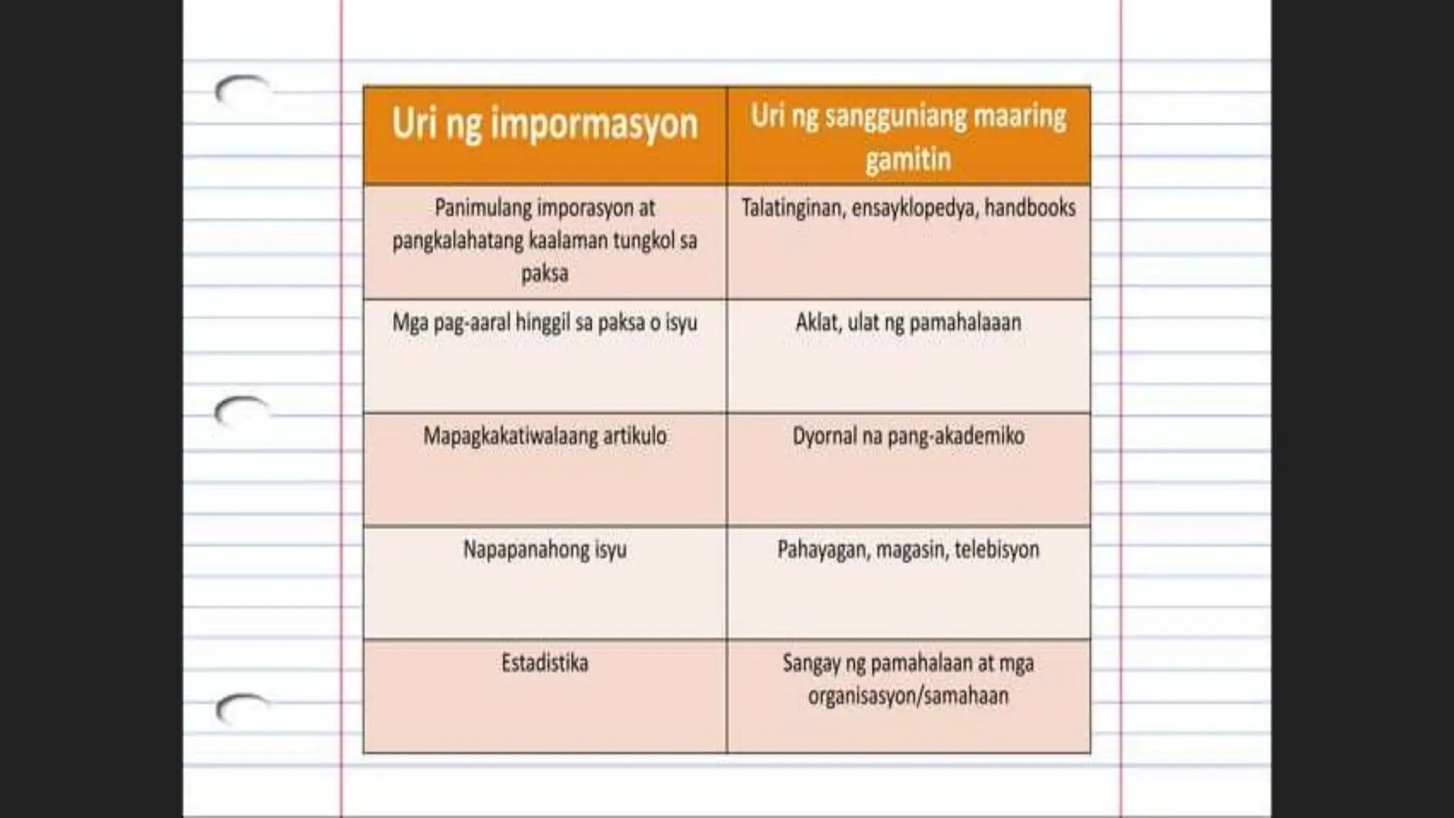 PAGSULAT-NG-POSISYONG-PAPEL. GRADE 12 2023 | PPTX