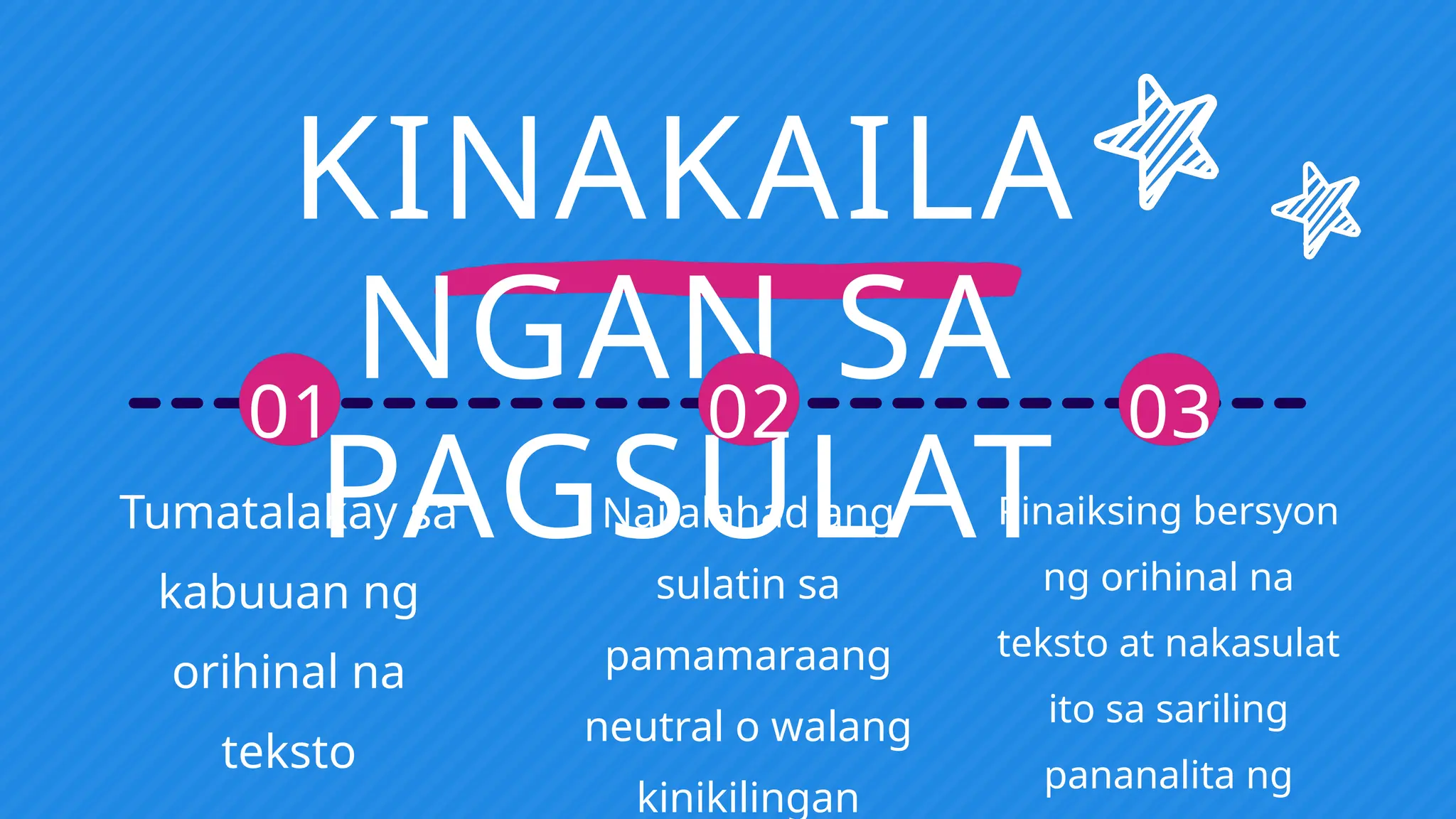 Pagsulat ng buod,sintesis ng kwento.pptx