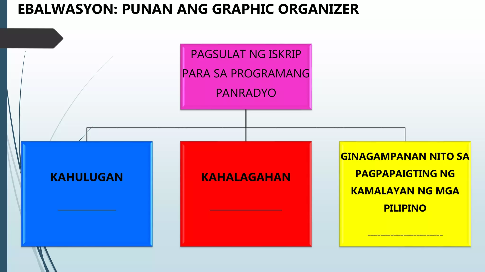 Pagsulat ng iskrip ng programang panradyo | PPTX