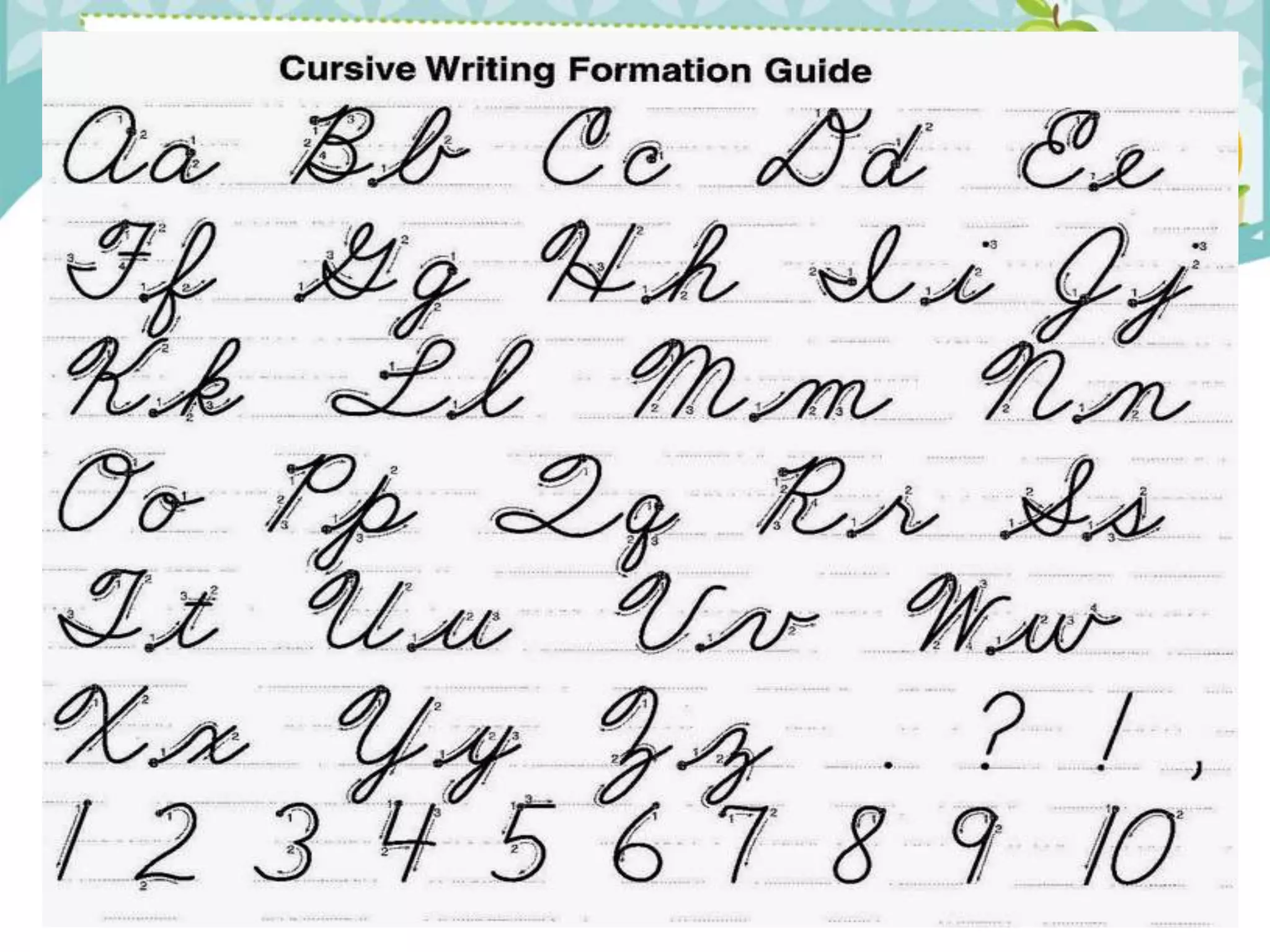 Cursive Writing Pagsulat ng kabit kabit at worksyap | PPTX