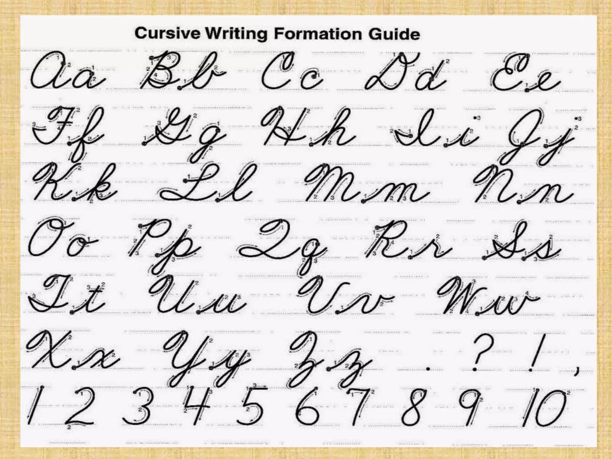 Cursive Writing Pagsulat ng kabit kabit at worksyap | PPTX