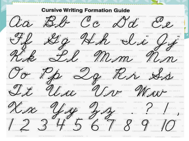 Cursive Writing Pagsulat ng kabit kabit at worksyap