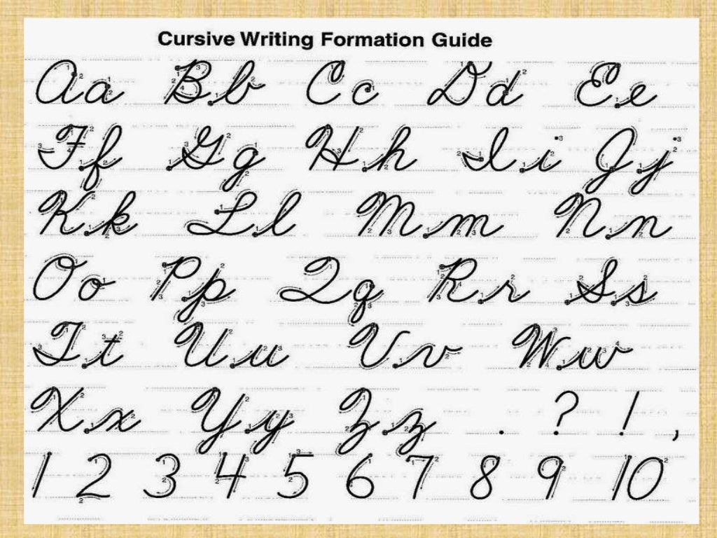Cursive Writing Pagsulat ng kabit kabit at worksyap