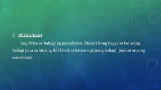Pagsulat ng Liham.pptx