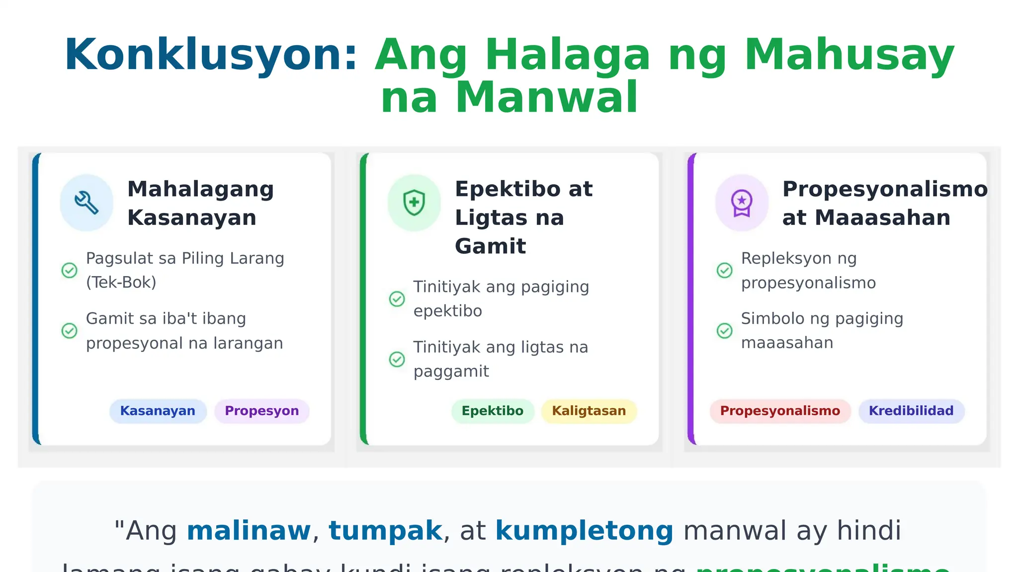 Pagsulat ng Manwal-Filipino sa Piling Larang TechVoc.pptx