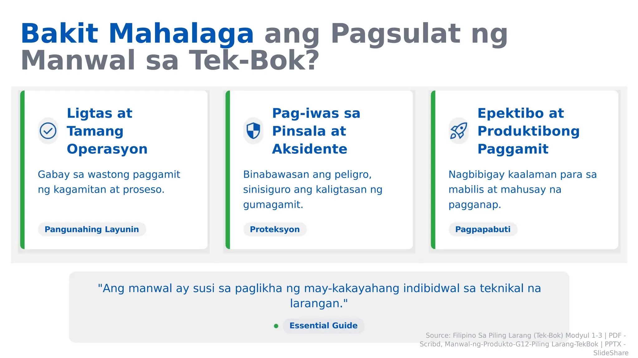 Pagsulat ng Manwal-Filipino sa Piling Larang TechVoc.pptx