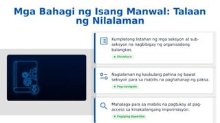 Pagsulat ng Manwal-Filipino sa Piling Larang TechVoc.pptx