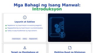 Pagsulat ng Manwal-Filipino sa Piling Larang TechVoc.pptx