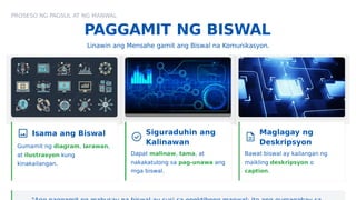 Pagsulat ng Manwal-Filipino sa Piling Larang TechVoc.pptx