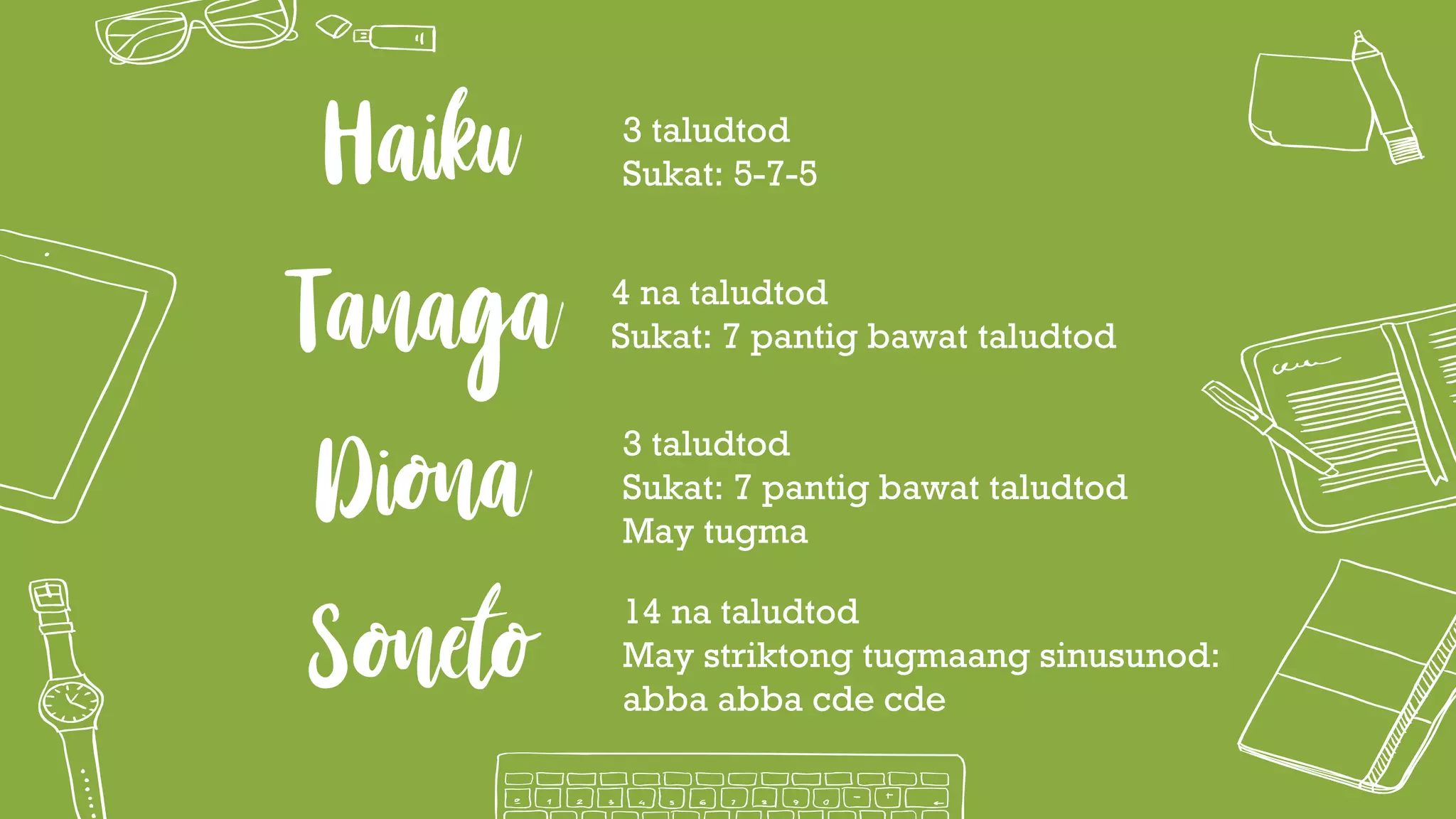 Malikhaing Pagsulat: Tula | PDF