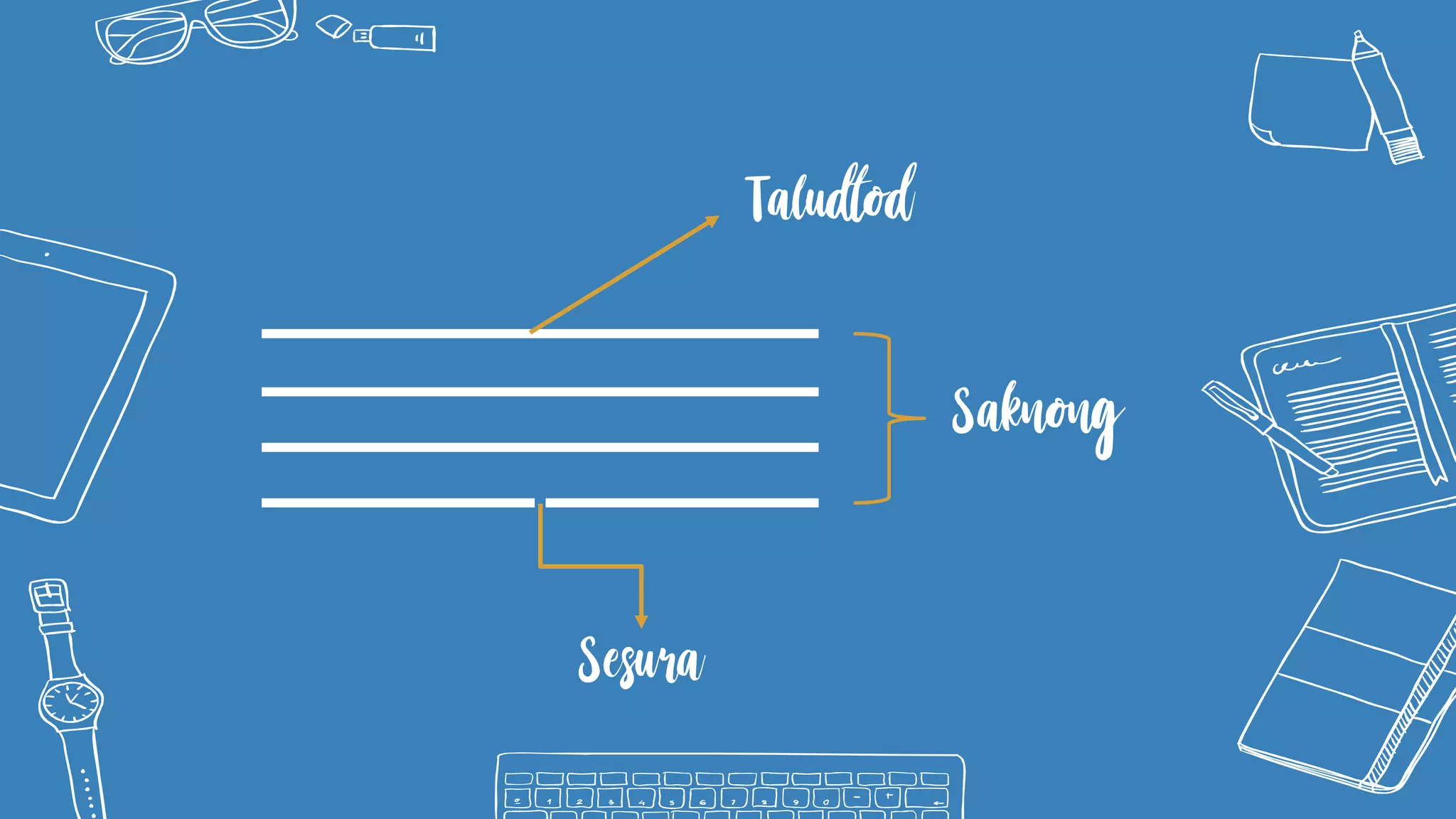 Malikhaing Pagsulat: Tula | PDF