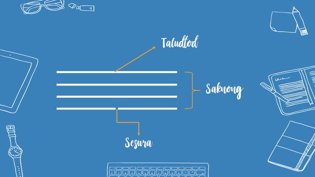 Malikhaing Pagsulat: Tula | PDF