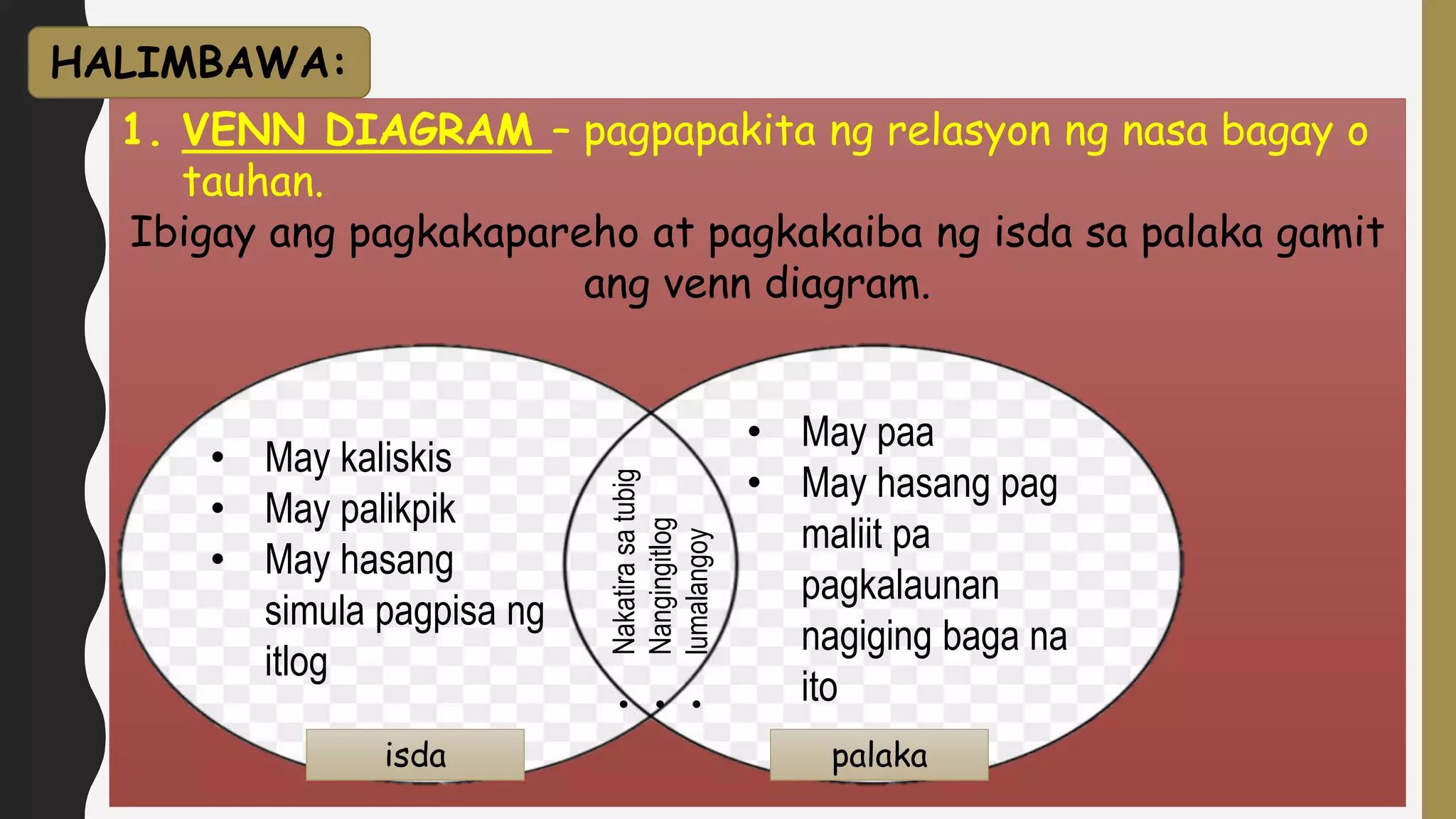 Pagsunod sa panuto | PPTX