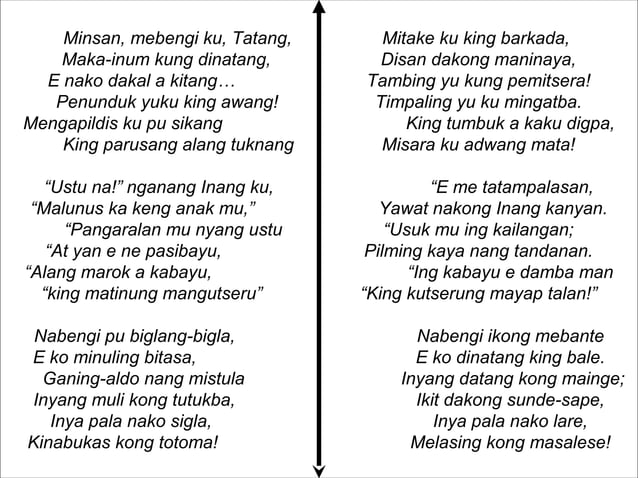Pagsusuri sa mga Piling Tulang Kapampangan | PPT Pagsusuri sa mga Piling Tulang Kapampangan | PPT