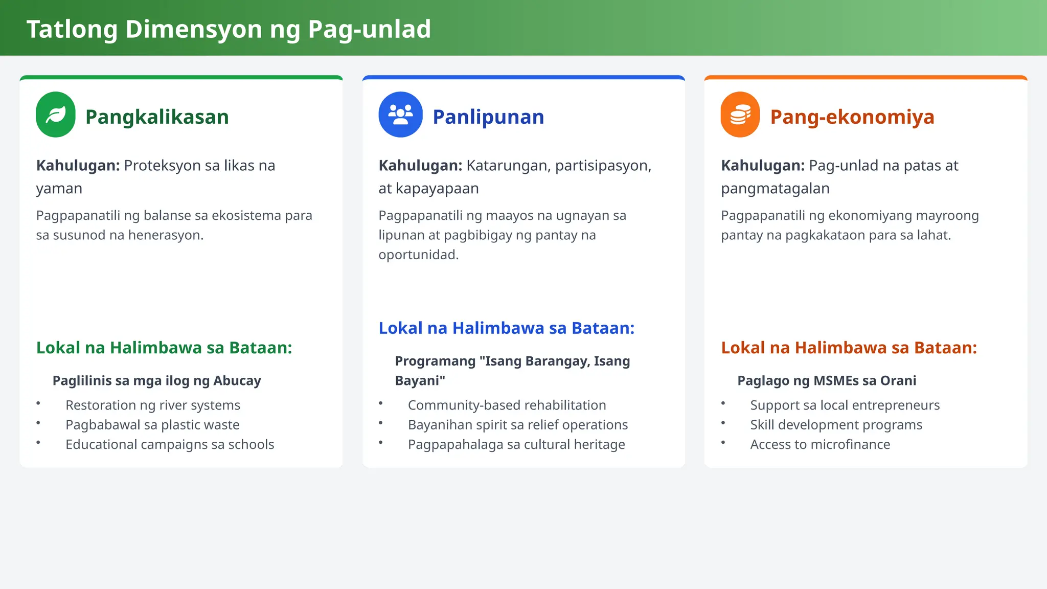 PAGTANGGAP AT PAGPILI SA KAMALAYAN para sa LIKAS-KAYANG PAG-UNDLAD.pptx
