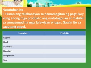 Pagtangkil at pagsulong ng Bansa(1).ppt