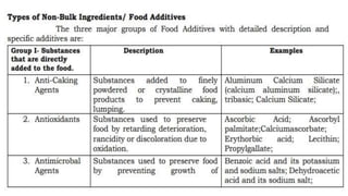 FOOD/FISH PROCESSING 3RD QUARTER WEEK ONE | PPTX