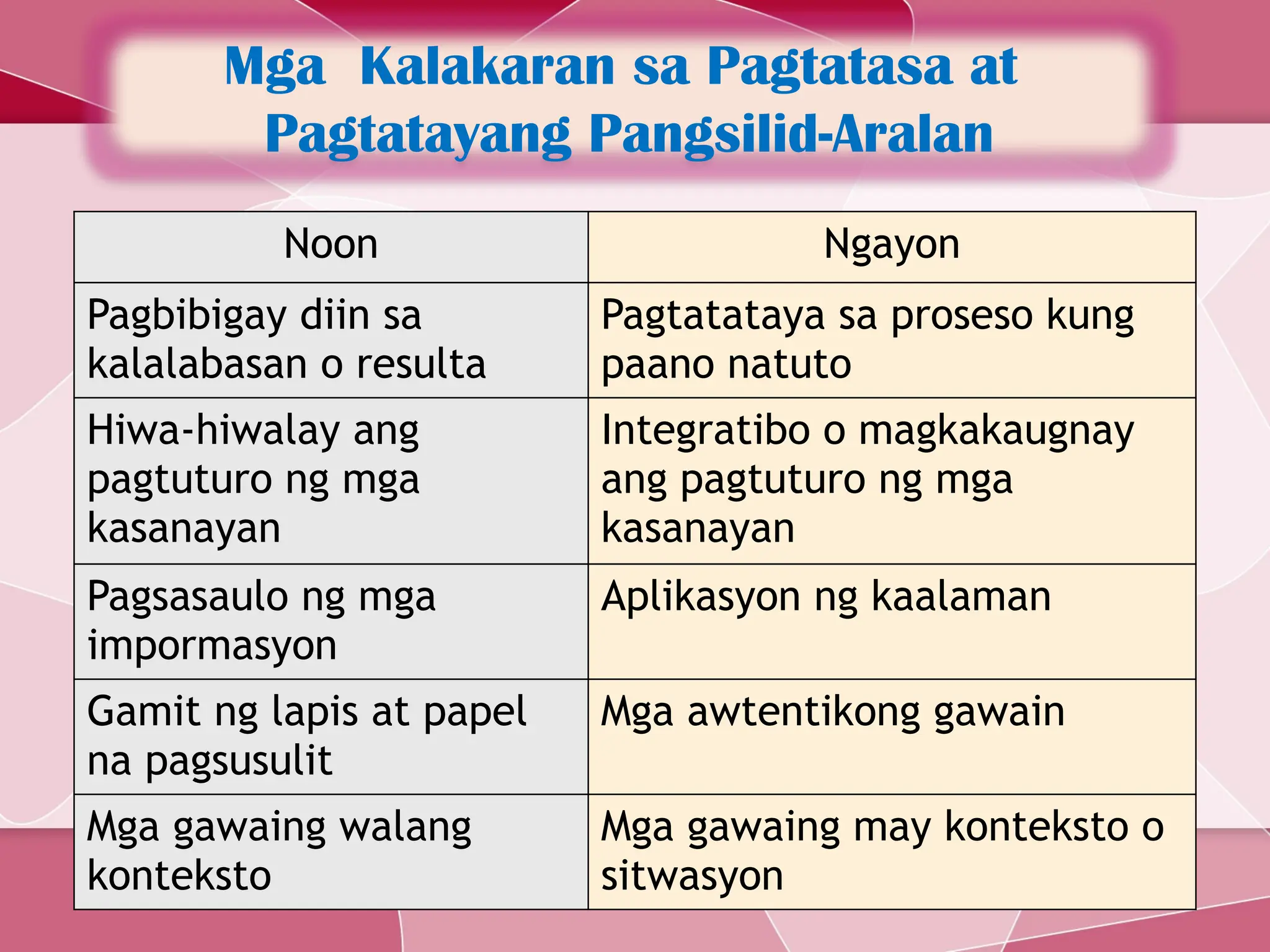 PAGTATASA AT PAGTATAYA SA FILIPINO 5.pptx