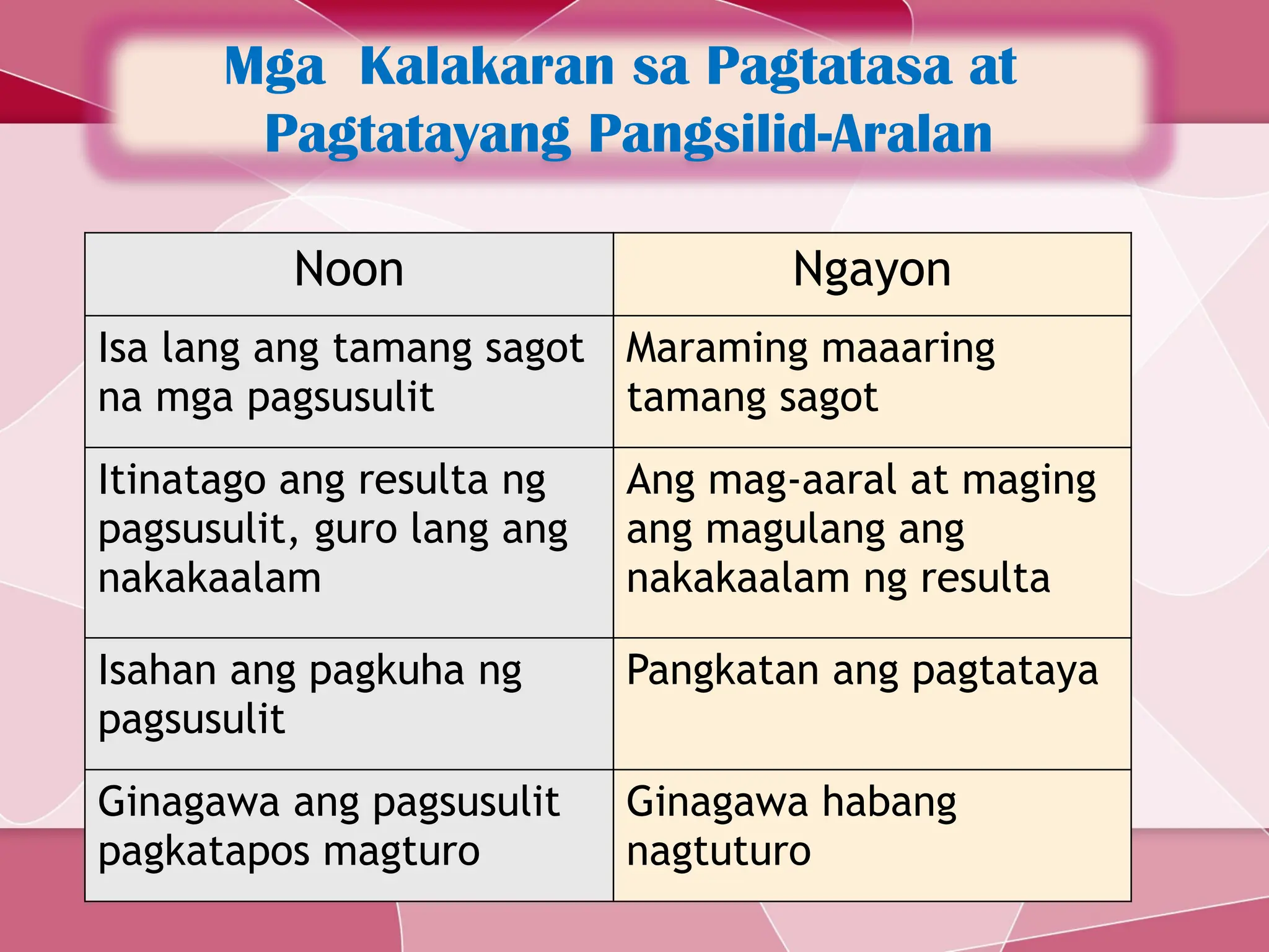 PAGTATASA AT PAGTATAYA SA FILIPINO 5.pptx