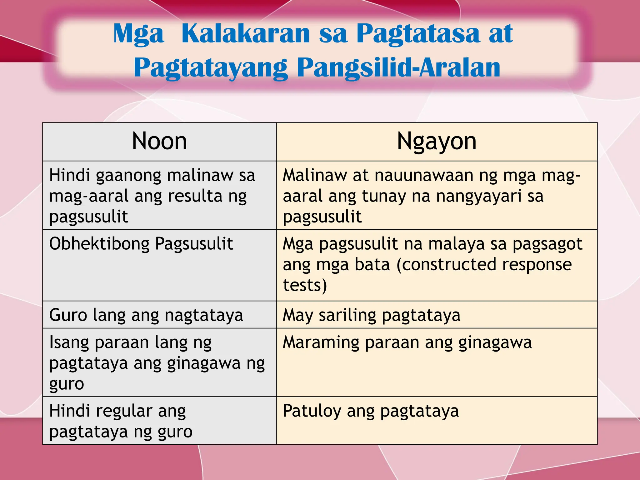 PAGTATASA AT PAGTATAYA SA FILIPINO 5.pptx