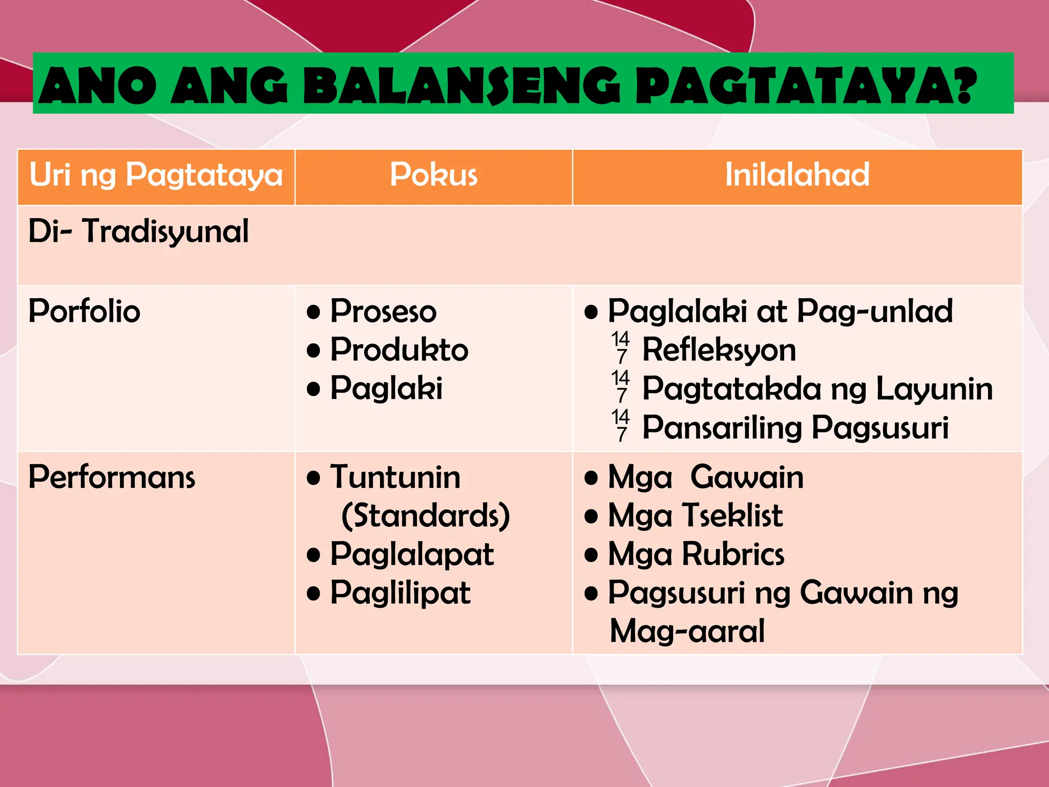 PAGTATASA AT PAGTATAYA SA FILIPINO 5.pptx