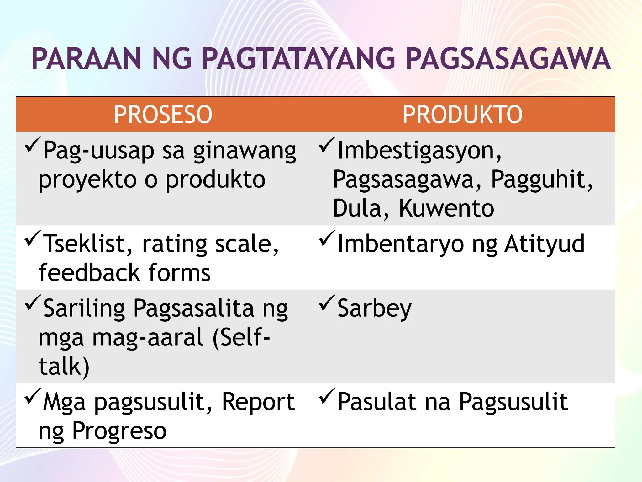PAGTATASA AT PAGTATAYA SA FILIPINO 5.pptx