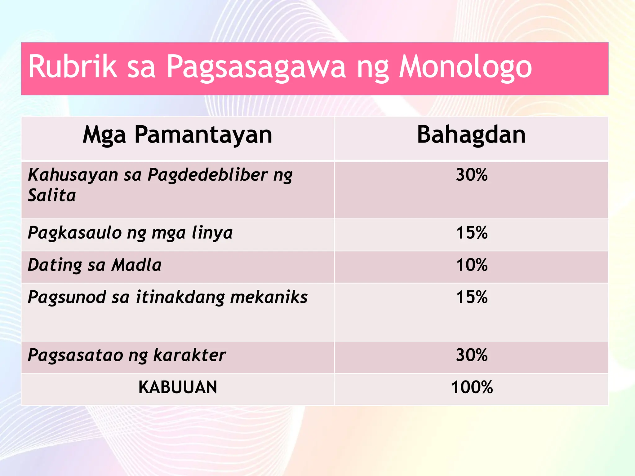 PAGTATASA AT PAGTATAYA SA FILIPINO 5.pptx