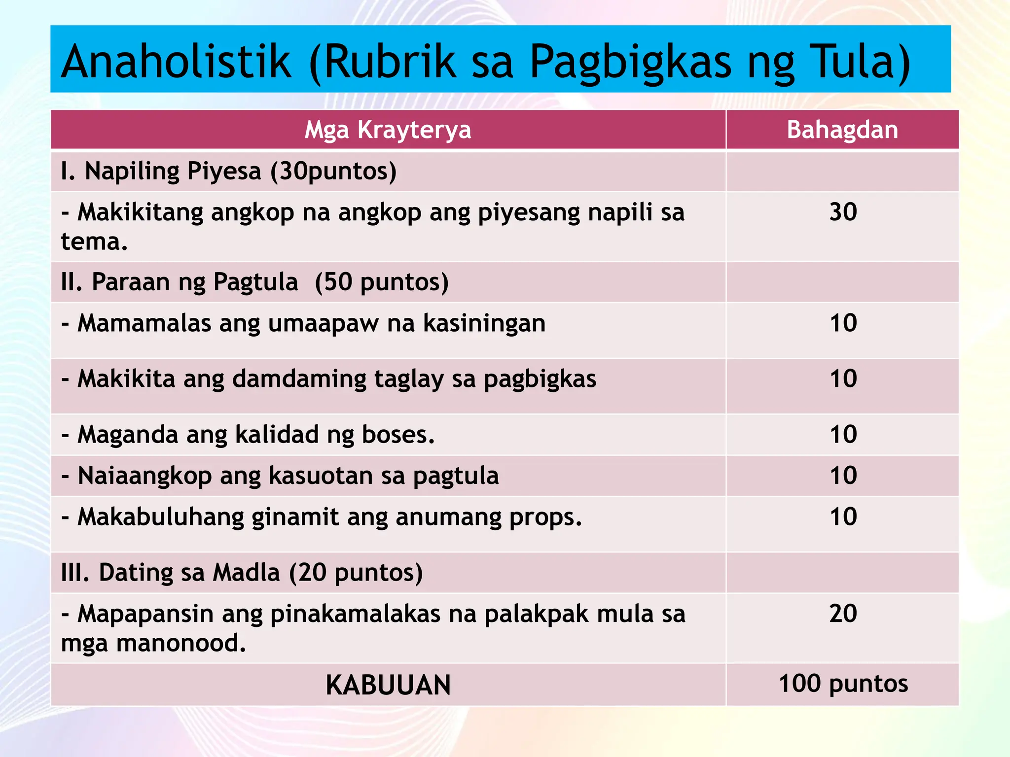 PAGTATASA AT PAGTATAYA SA FILIPINO 5.pptx