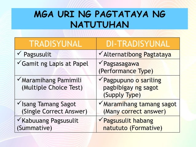 PAGTATASA AT PAGTATAYA SA FILIPINO 5.pptx