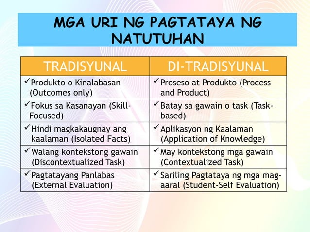 PAGTATASA AT PAGTATAYA SA FILIPINO 5.pptx