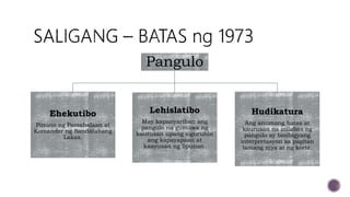 Pagtatatag ng Bagong Lipunan | PPTX