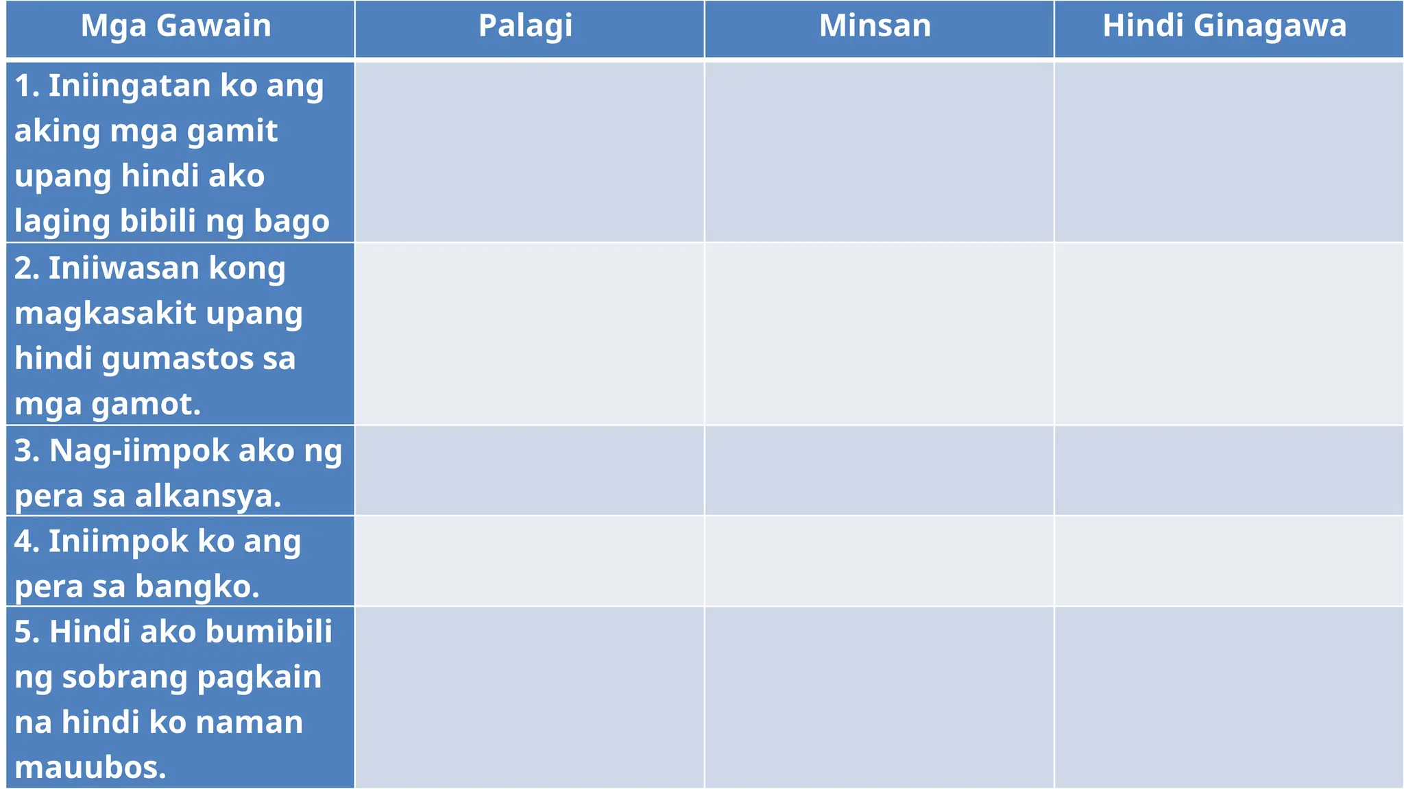 PAGTITIPID AT PAG-IIMPOK (Edukasyon sa Pagpapakatao) | PPTX