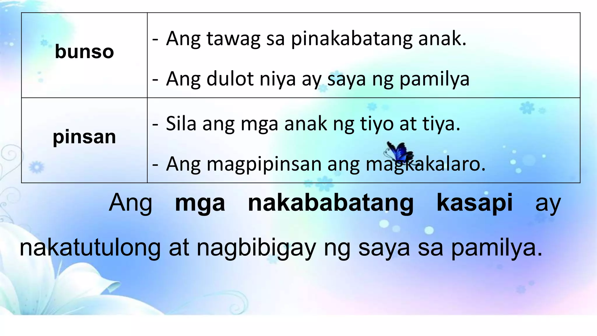 Pagtugon ng mga kasapi sa mga kailangan ng pamilya | PPTX