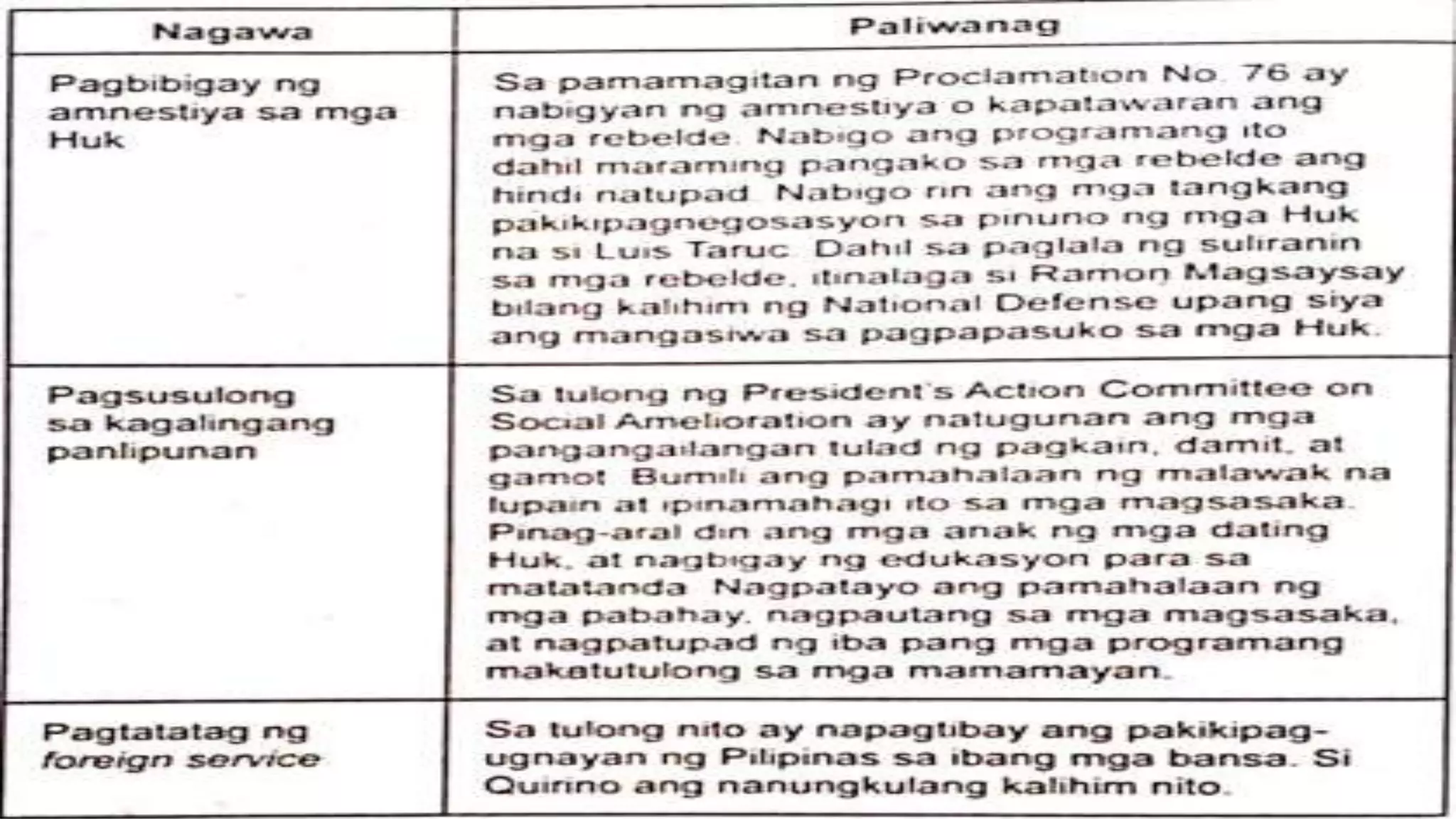 Pagtugon sa hamon sa kasarinlan | PPTX