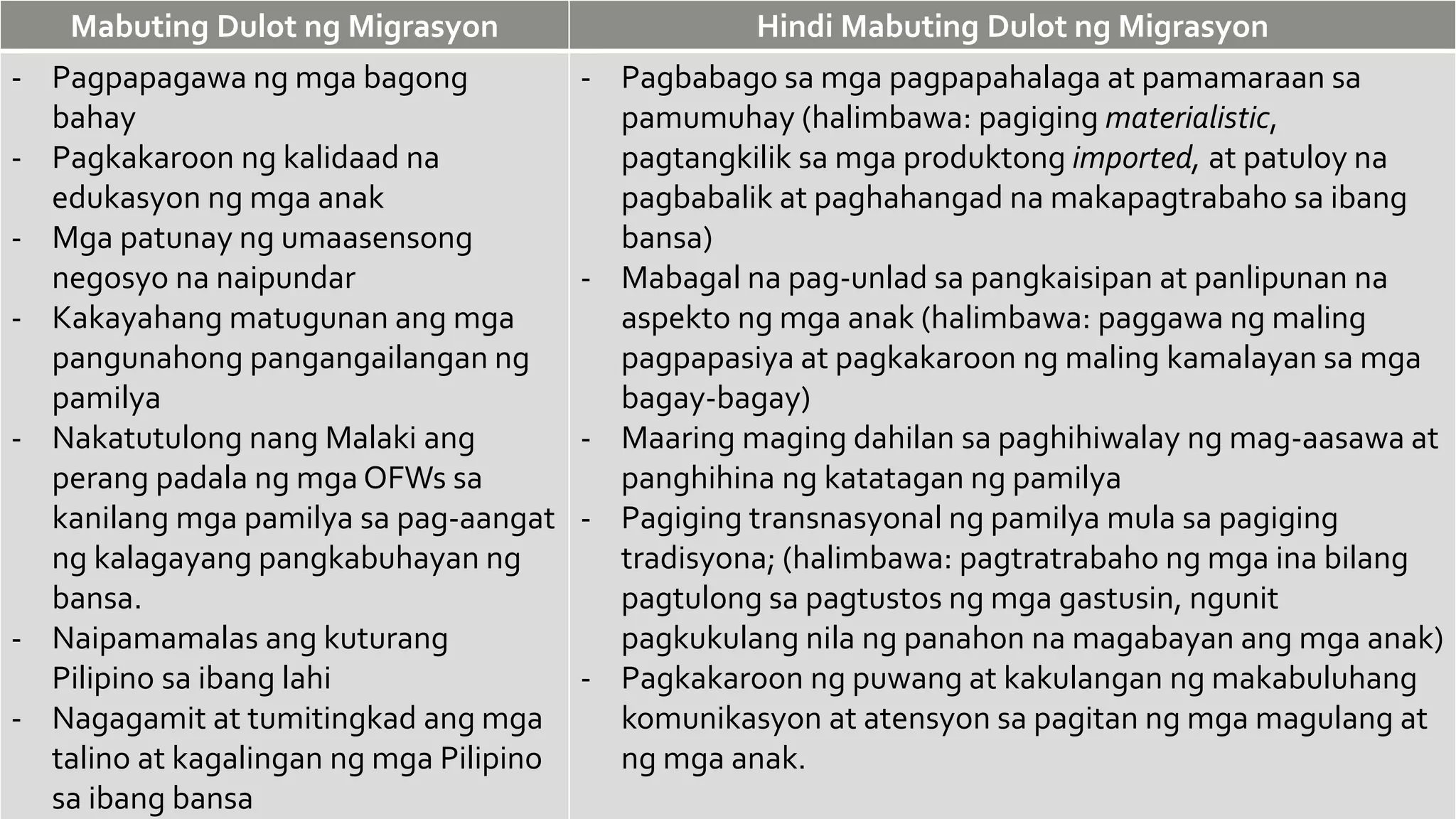 Pagtukoy at pagtugon sa epekto ng migrasyon | PPTX