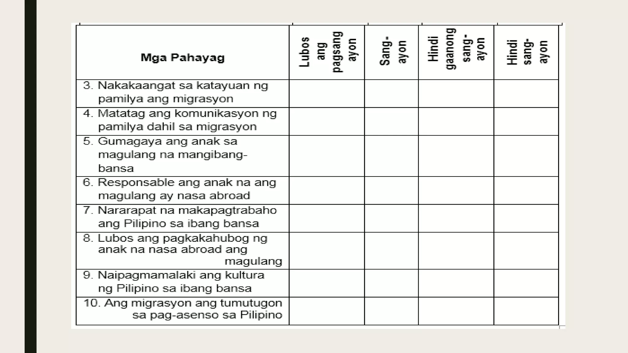 Pagtukoy at pagtugon sa epekto ng migrasyon | PPTX