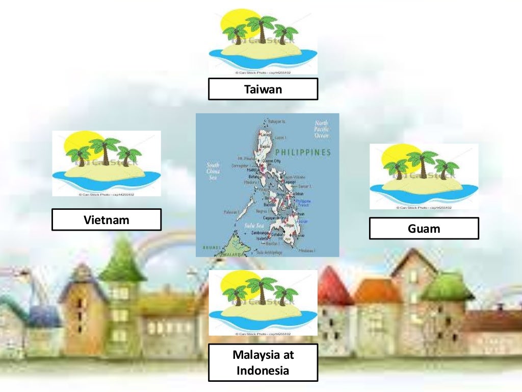 Pagtukoy ng lokasyon