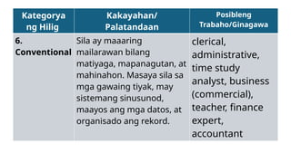 Pagtukoy sa mga Uri at Ugnayan ng Talino.pptx