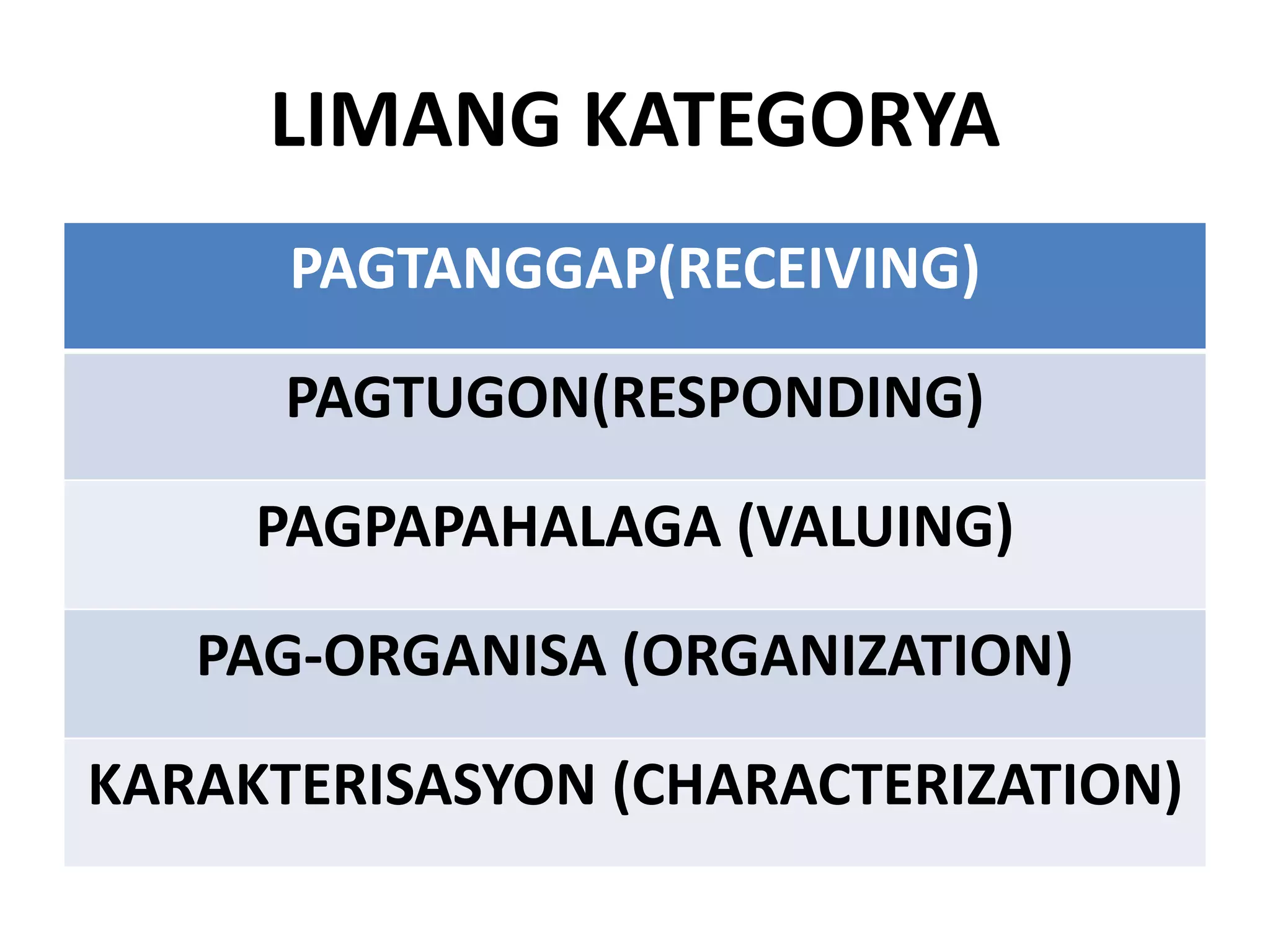 Pagtuturo ng filipino (1) | PPTX