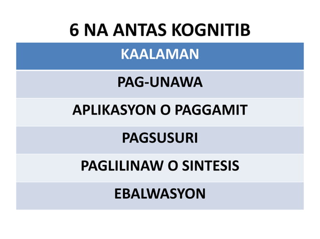 Pagtuturo ng filipino (1) | PPTX