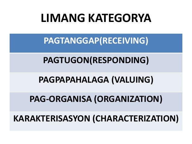 Pagtuturo ng filipino (1)