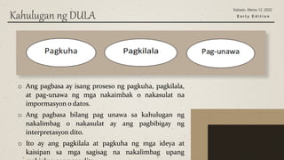 PAG UULAT (UNANG PANGKAT) .pptx