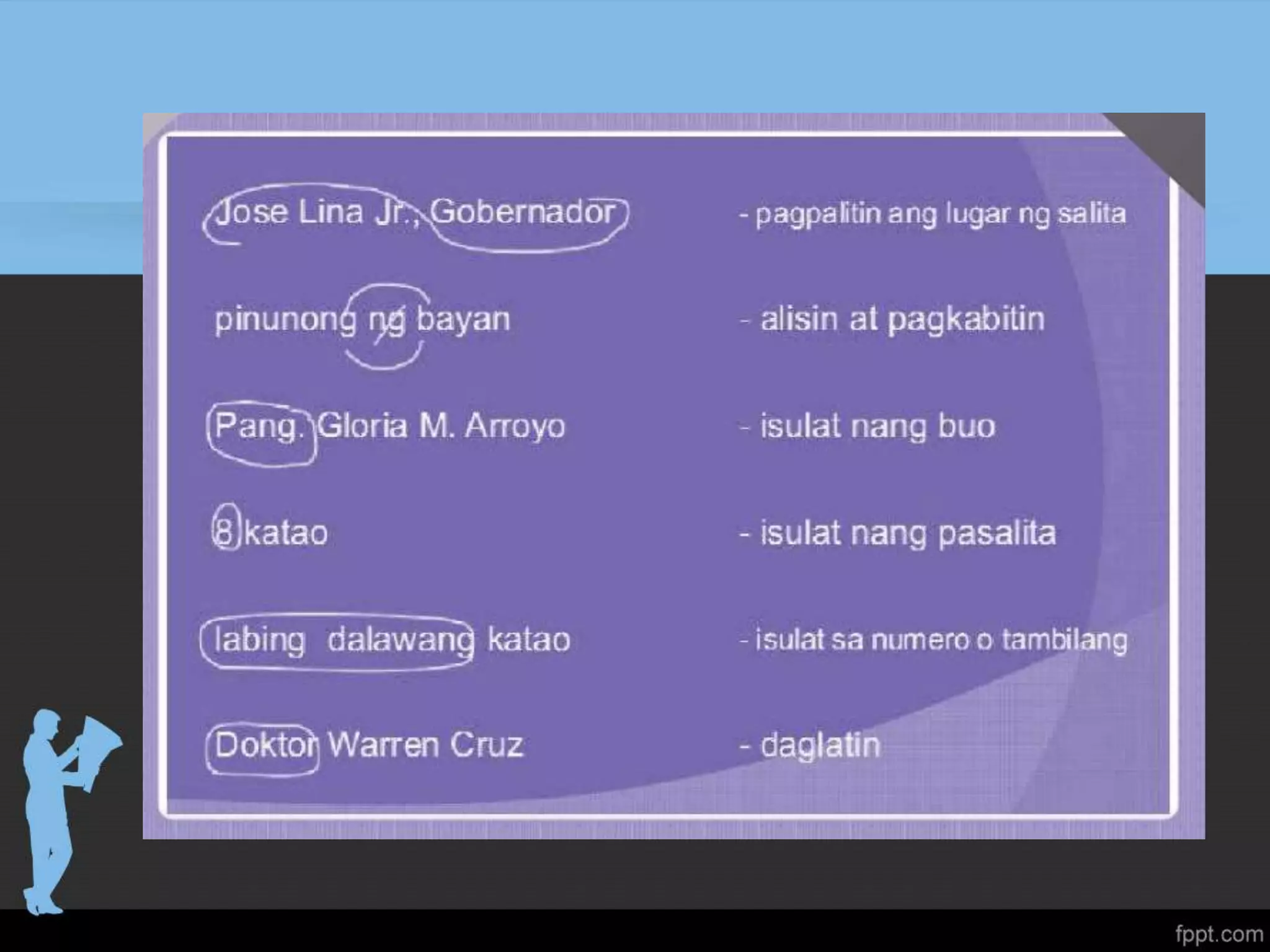 Pagwawasto ng Kopya at Pag uulo ng Balita (CRHW) | PPT