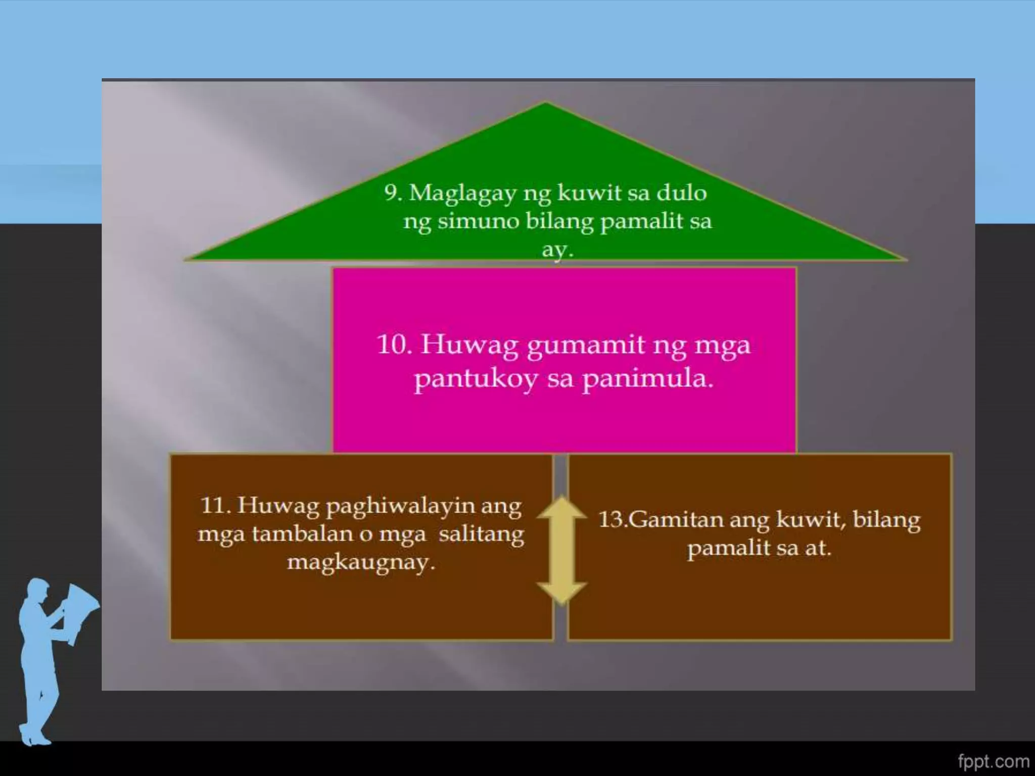 Pagwawasto ng Kopya at Pag uulo ng Balita (CRHW) | PPT