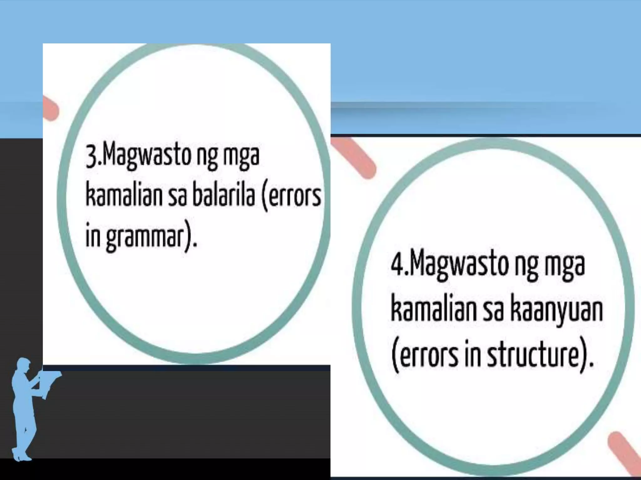 Pagwawasto ng Kopya at Pag uulo ng Balita (CRHW) | PPT