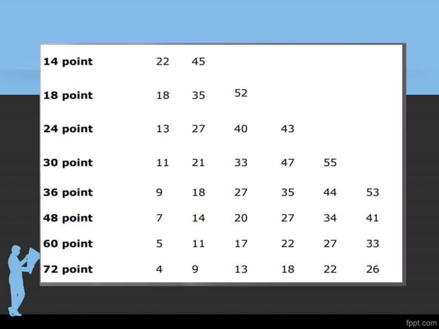 Pagwawasto ng Kopya at Pag uulo ng Balita (CRHW) | PPT