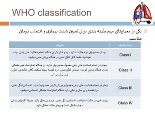 Pulmonary hypertension management | PPTX