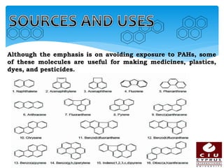 Polycyclic aromatic hydrocarbons | PPTX