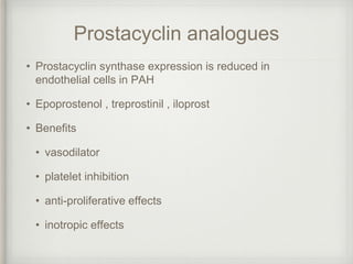 Pharmacological management of Pulmonary artery hypertension in cardiac ...